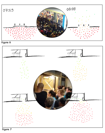 Could fluids movement give a new design methods for Crowd Management ...