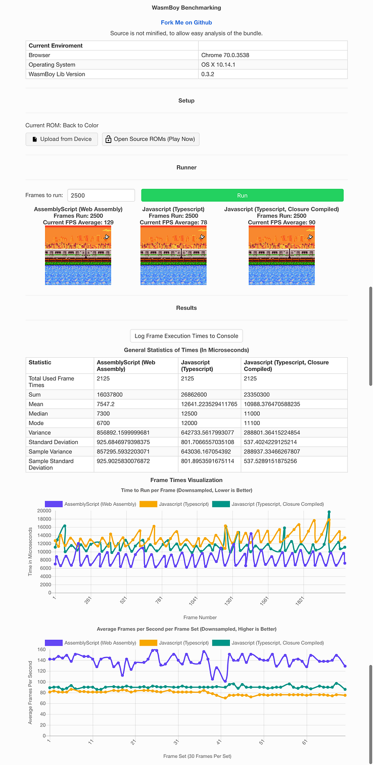 WebAssembly Is Fast: A Real-World Benchmark of WebAssembly vs. ES6 | by ...