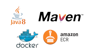 Creating a custom Java 8/Maven 3.6 Docker image and storing it at AWS ECR to use with AWS ...