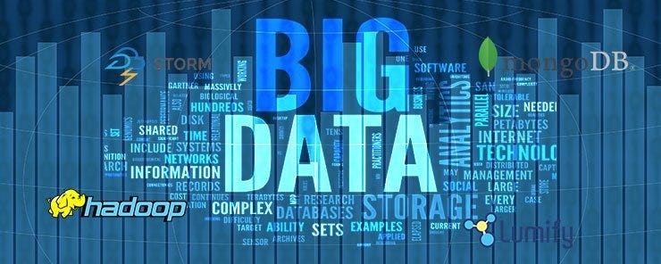 UNDERSTANDING WHAT IT TAKES TO BE A BIG DATA ENGINEER? | by Siddharth ...