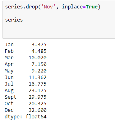 Exploring Pandas Series. What is Pandas Series | by Sameer Shukla | Medium