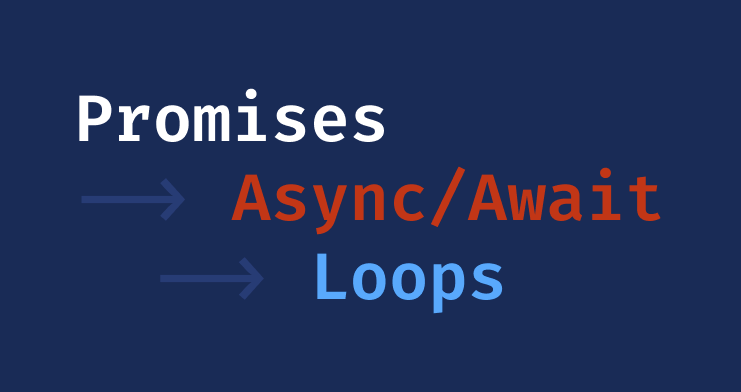 Javascript Promises And Asyncawait With Loops By Nafeu Nasir Medium 2381