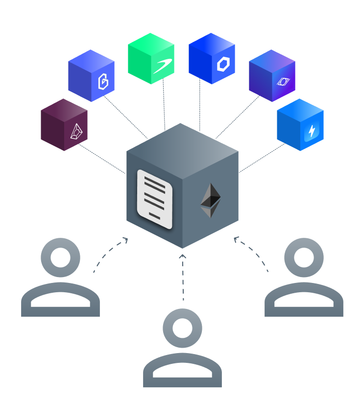 What is an Oracle in DeFi and Why does it matter? - Tellor - Medium