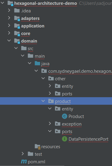 Clean Architecture avec Springboot | by Sydney ADJOU-MOUMOUNI | L ...