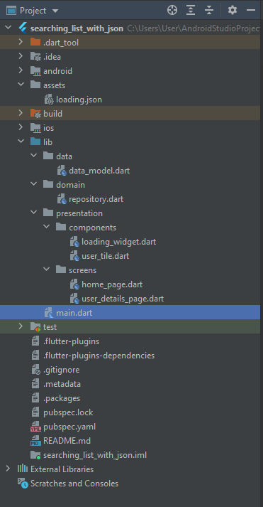 Flutter | Searching List View with JSON Data | by Akila Ishan | Medium