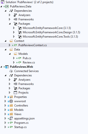 Creating A Multi Project Net Core Database Solution By Richard Beggs The Startup Medium