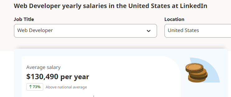 Learn Web Development and Earn $65k — $100k+ year — Complete Guide | by Spencer Thomason | CodeX ...
