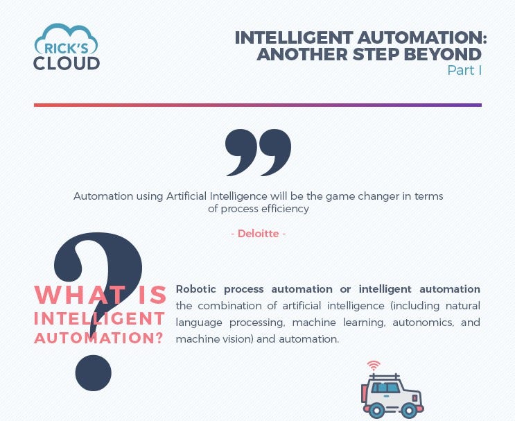 Intelligent Automation: Another Step Beyond — Infographic | by Rick ...