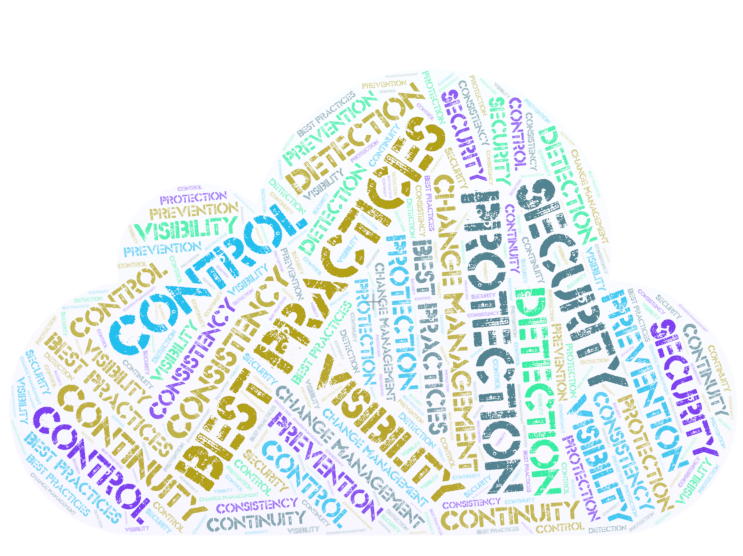 Cloud Landing Zone — Essentials you should know | by Vitaliy Kuznetsov ...
