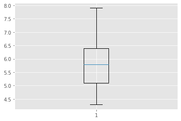 Getting Started with Data Visualization in Python and a Few Tricks | by ...