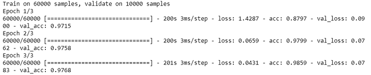 Classify Hand-Written Digits Using Python and Convolutional Neural Networks - Learning Actors