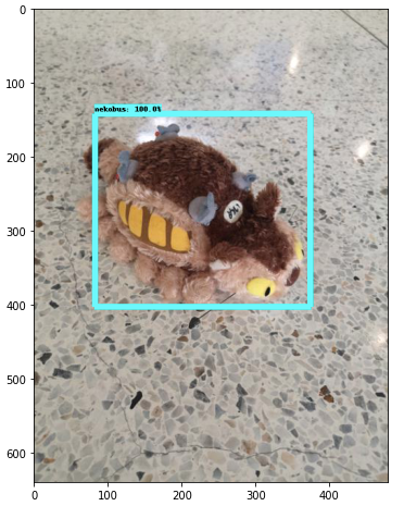 Custom Object Detection with Tensorflow, TensorRT, and ROS on Jetson Nano from Scratch | by ...