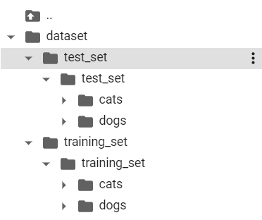 Tune the hyperparameters of your deep learning networks in Python using ...