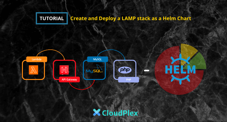 Create and Deploy a LAMP stack as a Helm Chart | by Asad Faizi | Medium