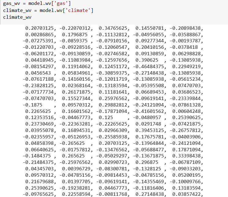 Word2vec and the distance between words based on it | by AI & Tech by ...