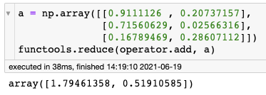 Flattening 2D lists Vs 2D Tensors: Approaches and Complexities | by ...