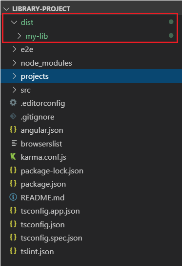 Sharing Libraries between multiple Angular 6 projects | by Madhawa ...