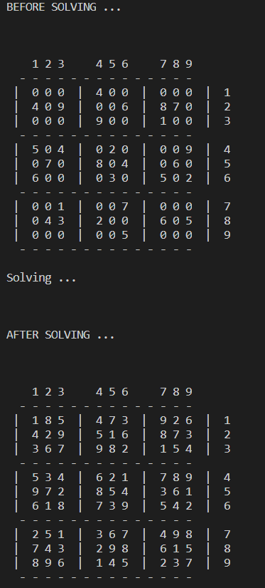 Sudoku Solver — Graph Coloring. Solving a Sudoku Puzzle using Graph ...