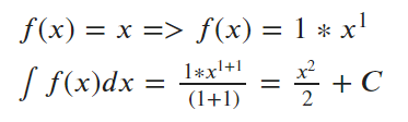 Exploring Integrals in Python. Want to learn more about integration ...