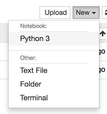 Getting Started with Data Science with Python (Part-2) | by Abdul Basit ...