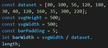 Introduction to D3.js. What is D3.js? | by Sherman Tung | Medium