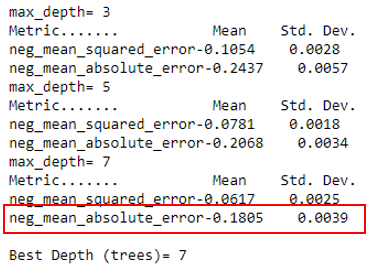 DS 101: Using Decision Trees With Python | by Janaki Viswanathan | The ...