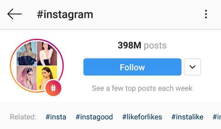 Using Instagram Hashtags Correctly in Order to Increase Views | by ...
