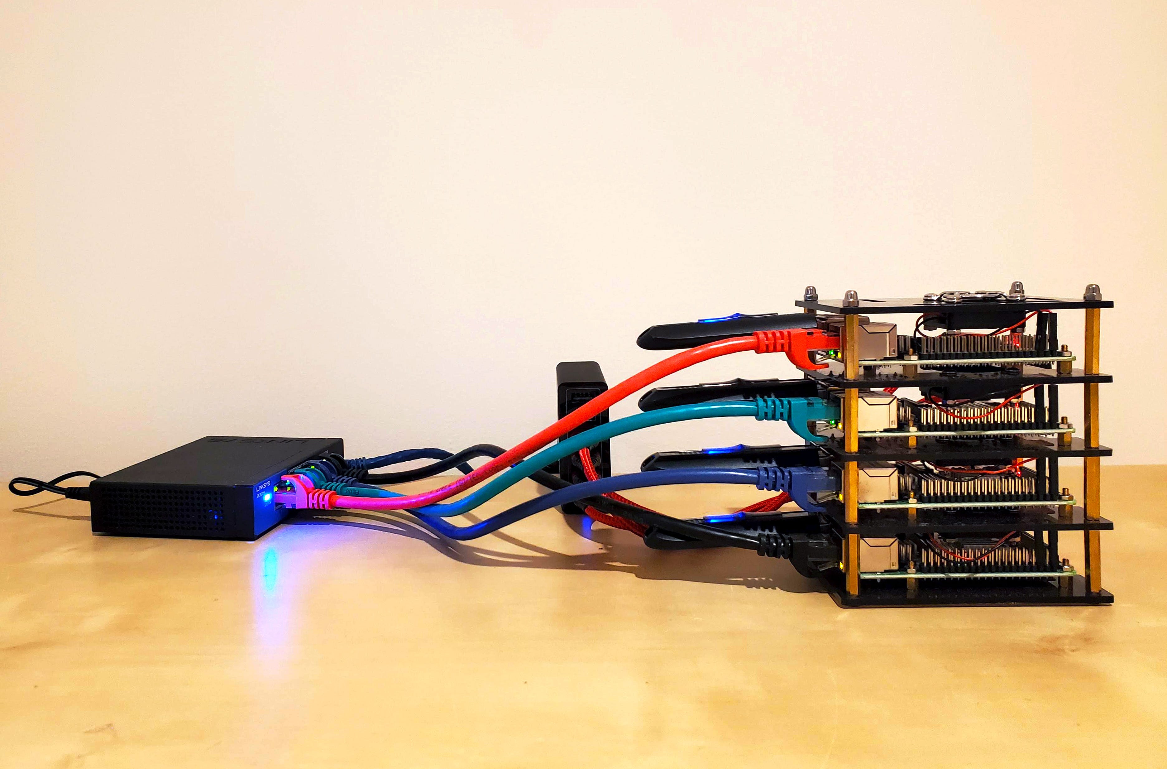 Staking Keep On A Raspberry Pi Cluster With Ansible Kubernetes K3s 5553