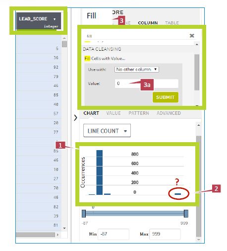 Data Prep 101: Getting Started with Talend Data Preparation | by Talend | Medium