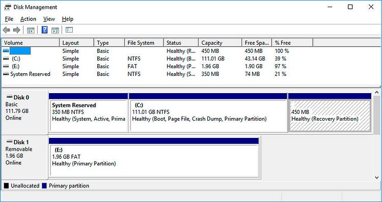 How To Use System Recovery Disk in Windows 10 | by Hetman Software ...