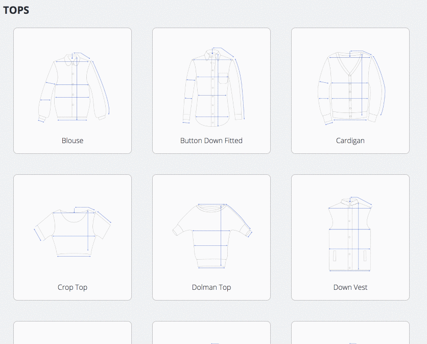 How to Measure a Sweatshirt?. Steps to Measure a Sweatshirt | by Sizely ...