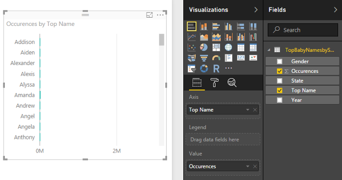 Learn Power BI : Step-by-Step Guide 2019 | by Power BI | Medium