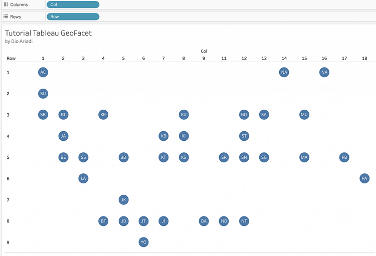 Facet Grid by Area In Tableau. A tutorial to accommodate spatial and ...