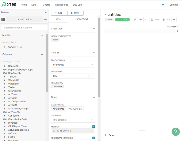 Your Guide to Visualizing ClickHouse Data with Apache Superset - Dashboards | Altinity