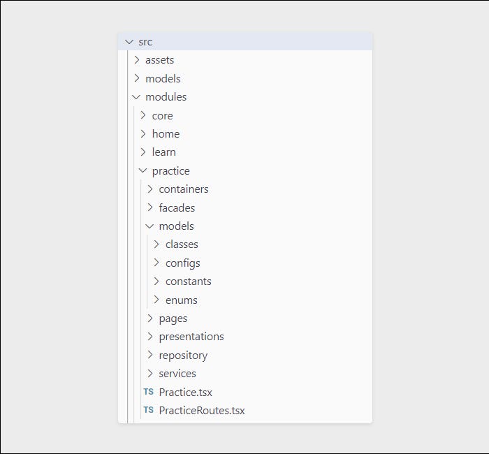 Reactjs Best Practices When You Start A New Project In Reactjs… By