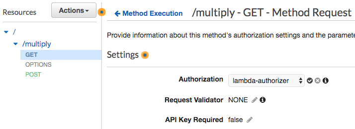 Aws Api Gateway Authorizationaccess Control With Iam Cognito Or Lambda Authorizer By Jun711