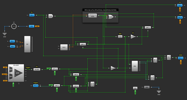 Tamper Detector. Tamper detection is a function widely… | by GreenPAK ...