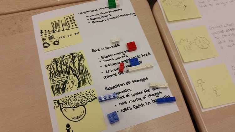 How Might We the Content?: Applying Design Thinking in a High School ...