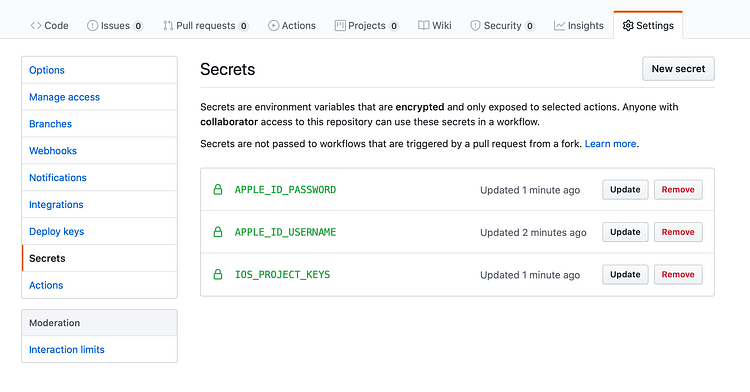 Automating Continuous Integration And Continuous Delivery with Github ...