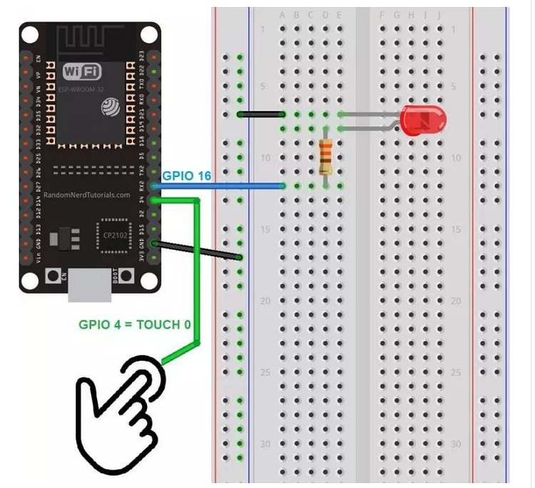 Sensor Sentuhan dan Sensor Magnet yang Digunakan pada ESP32 DevKit | by VD | Medium