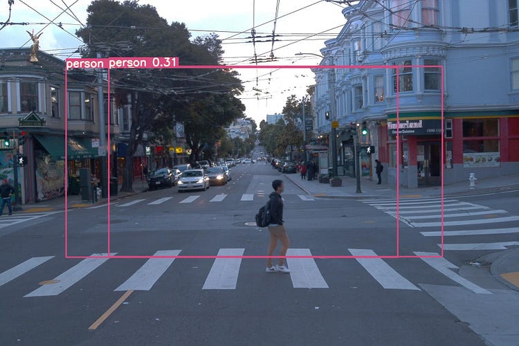 2D Detection on Waymo Open Dataset | by Andreas Peeter Lätt | Medium