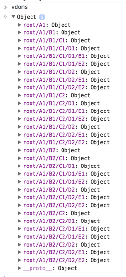 React VDOM is lazy— the tale of the two render()-s : ReactDOM.render() vs Component.render ...
