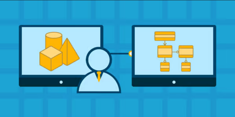 Review — Is Grokking the Low Level Design Interview Using OOD ...