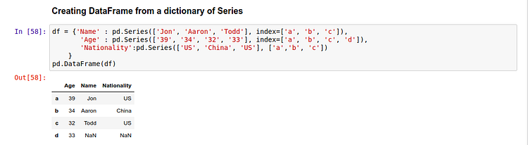 Quick dive into Pandas for Data Science | by Ehi Aigiomawu | Towards ...