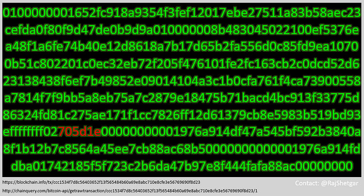 Blockchain: Decoding bitcoin transaction (1) | by Raj Shetgar | Medium Blockchain: Decoding bitcoin transaction (1) | by Raj Shetgar | Medium