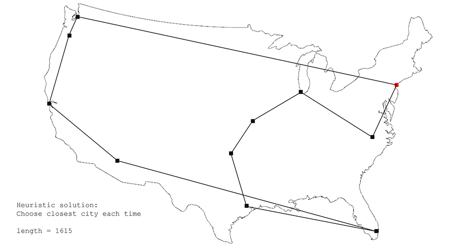 Design optimization. Once we have defined our design space… | by Danil ...