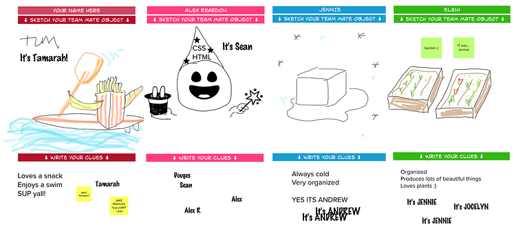 Co-creating our Atlassian Design System values and principles | by ...