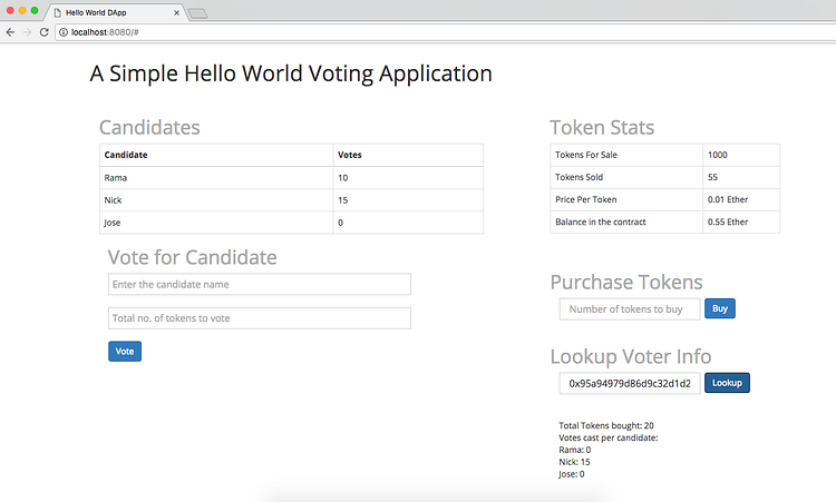 Full Stack Hello World Voting Ethereum Dapp Tutorial — Part 3 | by Mahesh Murthy | Medium