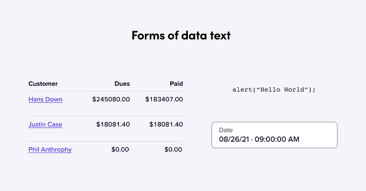 Typography for Data. How to Systematize Internal Products… | by Michael ...