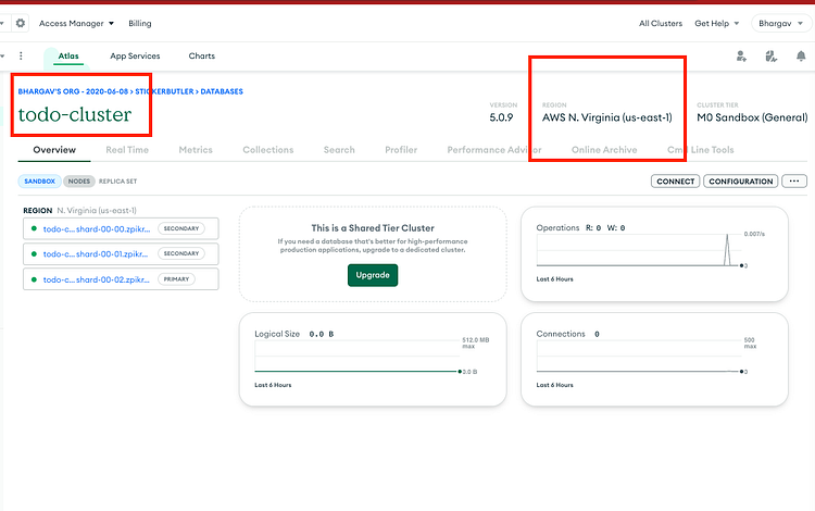 How to Build and Deploy MEAN Stack on AWS EKS | by Bhargav Bachina | Bachina Labs | Aug, 2022 ...